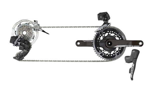 How Do Bicycle Gears Actually Work?